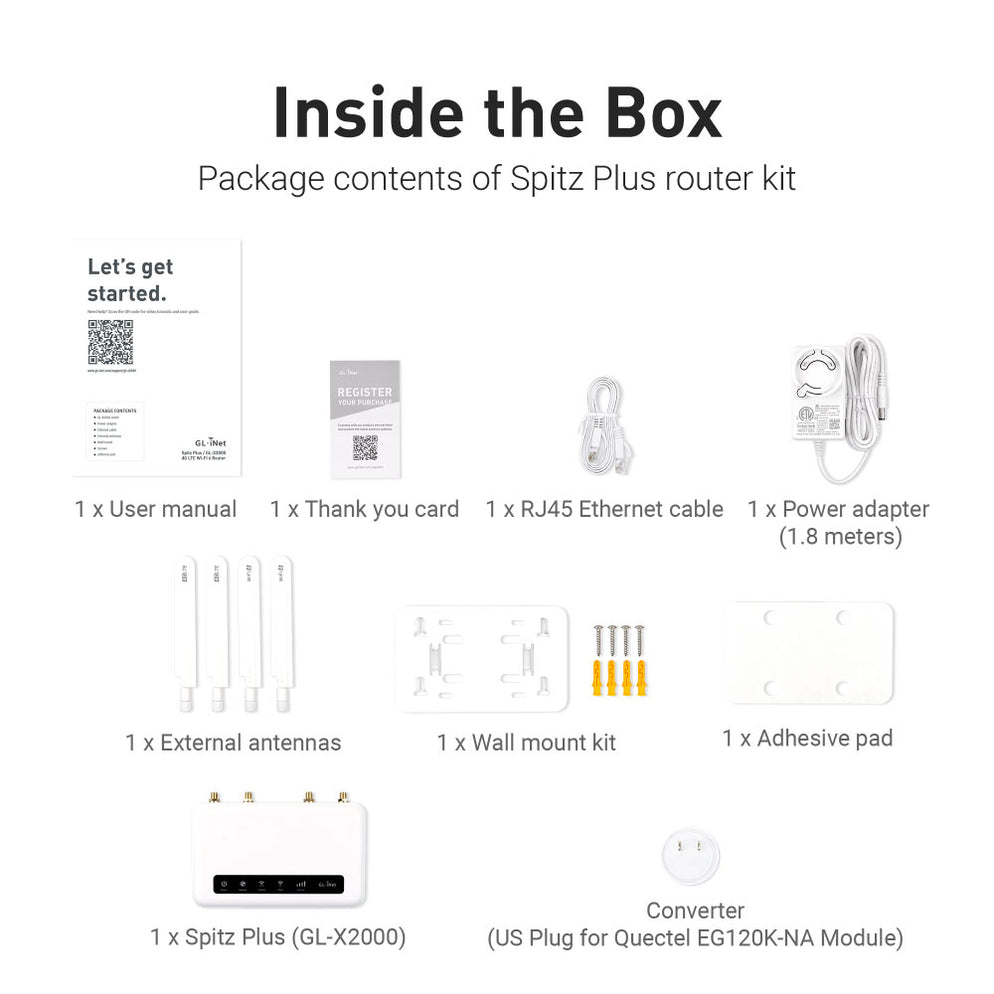 Spitz Plus (GL-X2000) Wi-Fi 6 4G LTE CAT 12 Router — GL.iNet