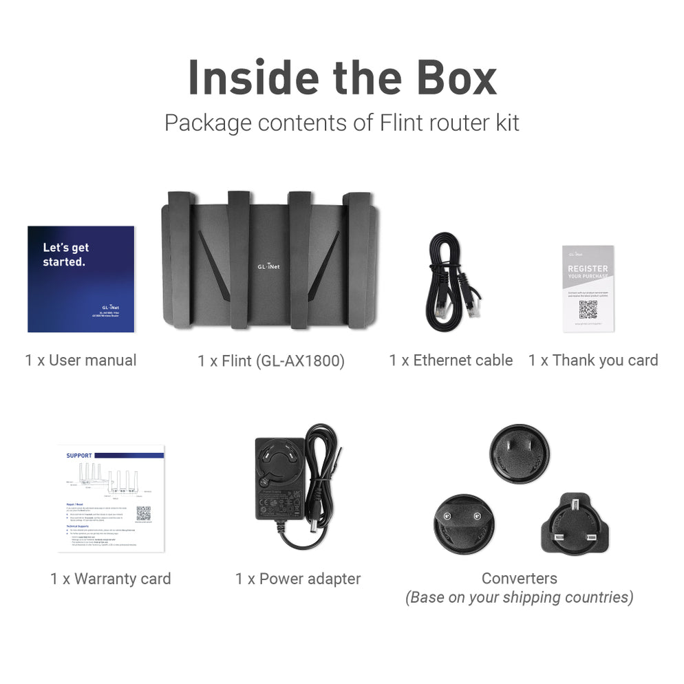 Flint (GL-AX1800) Wi-Fi 6 Home Secure Router — GL.iNet