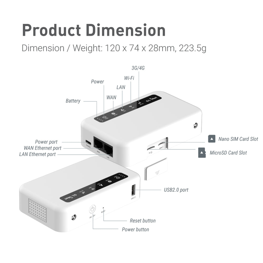 GL.iNet 4G LTE Smart Router