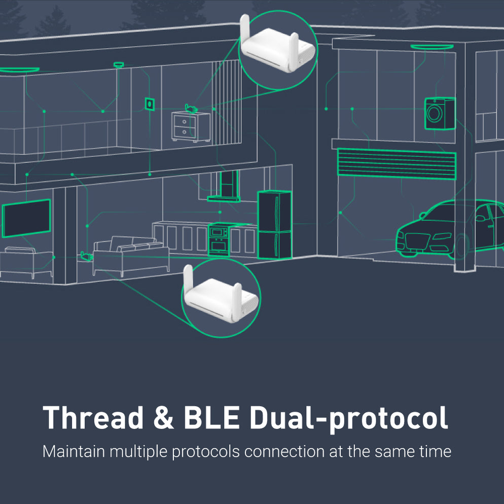 GL-S200 Thread Border Router | Supports Multiple IoT Protocols — GL.iNet