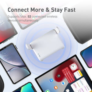 Opal (GL-SFT1200) Gigabit Wireless Router | AC1200 | OpenWrt | Pocket ...