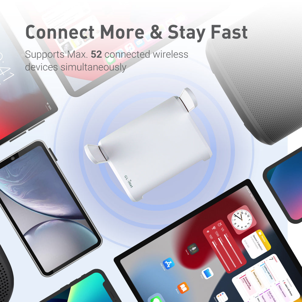 Opal (GL-SFT1200) Gigabit Wireless Router | AC1200 | OpenWrt | Pocket ...