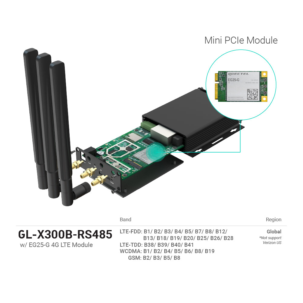 Collie (GL-X300B) Industrial 4G Gateway | RS485 / EG25-G Global Versio ...