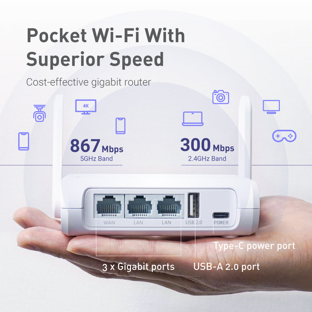 Opal (GL-SFT1200) Gigabit Wireless Router | AC1200 | OpenWrt | Pocket ...