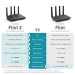 Flint 2 (GL-MT6000) Wi-Fi 6 High-Performance Home Router — GL.iNet