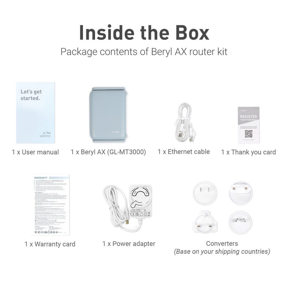 Beryl AX (GL-MT3000) Pocket-sized AX3000 Wi-Fi 6 Travel Router — GL.iNet