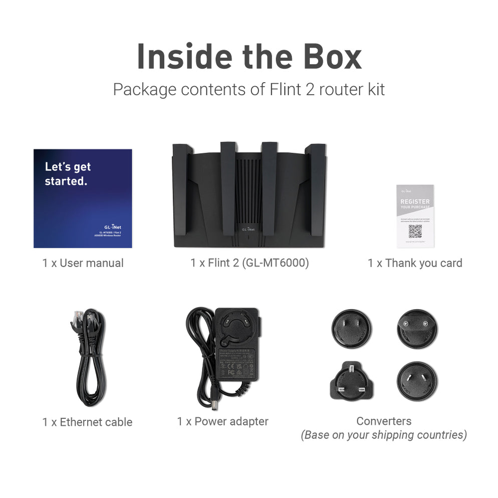 Flint 2 (GL-MT6000) Wi-Fi 6 High-Performance Home Router — GL.iNet