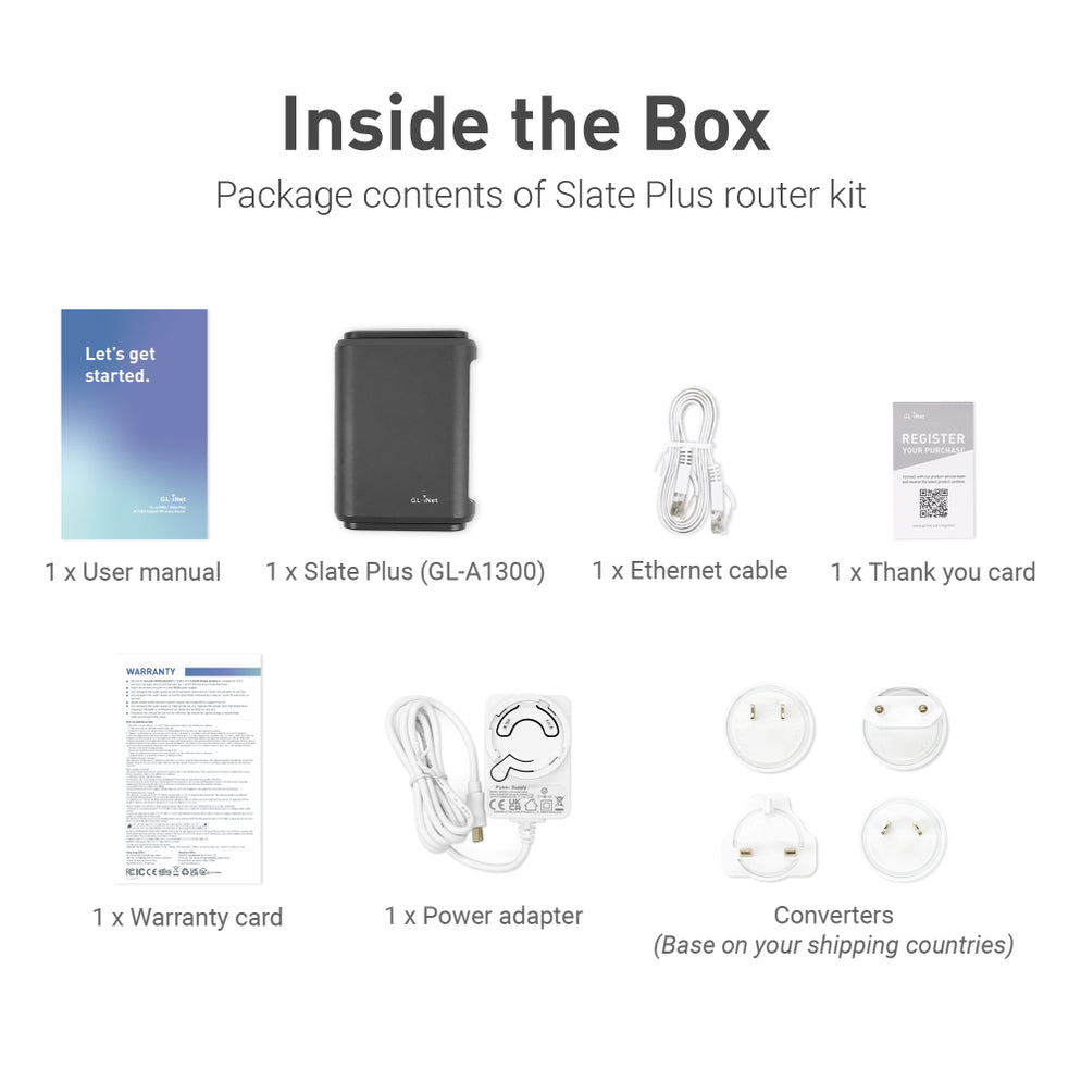Slate Plus (GL-A1300) Ultra Efficient VPN Encrypted Gigabit Travel Rou ...