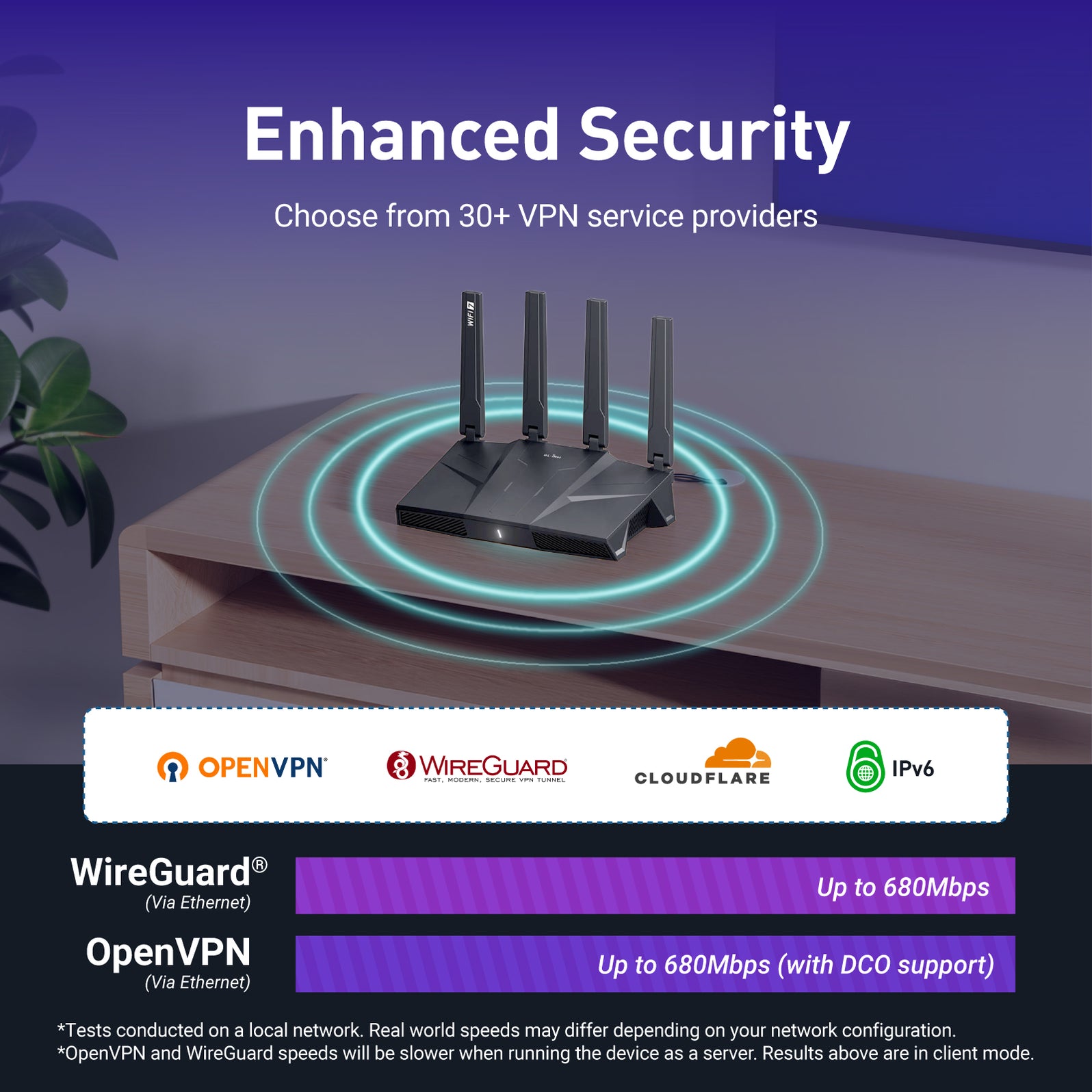 Flint 3 (GL-BE9300) Tri-band Wi-Fi 7 Home Router — GL.iNet