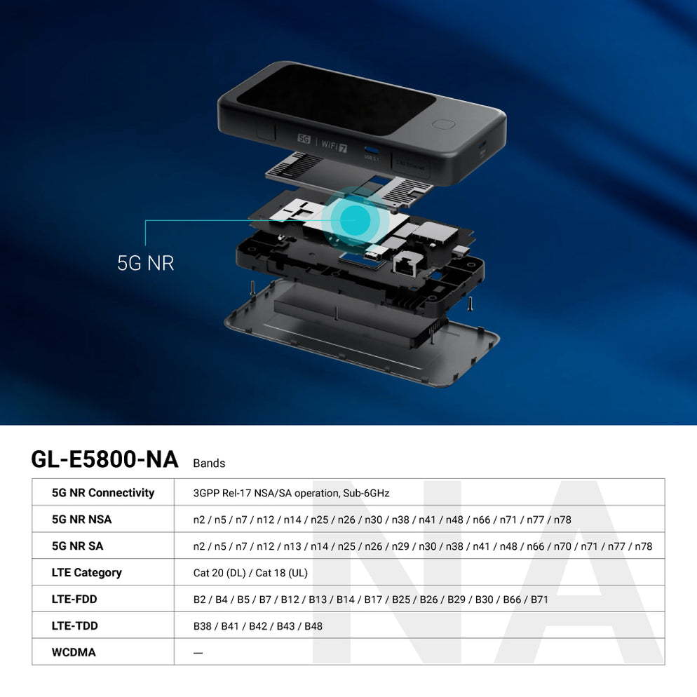 Mudi 7 (GL-E5800) | 5G NR Tri-band Wi-Fi 7 Travel Router — GL.iNet