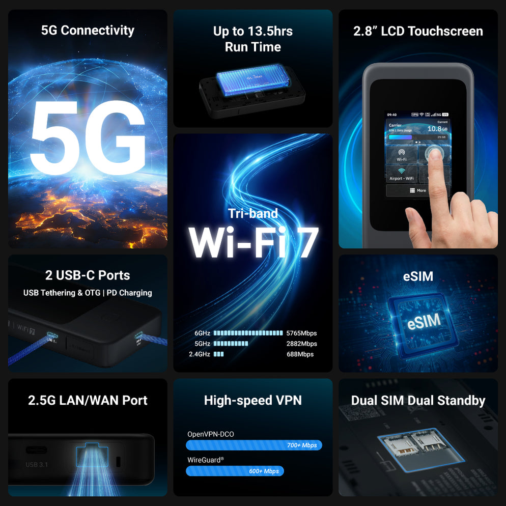 Mudi 7 (GL-E5800) | 5G NR Tri-band Wi-Fi 7 Travel Router — GL.iNet