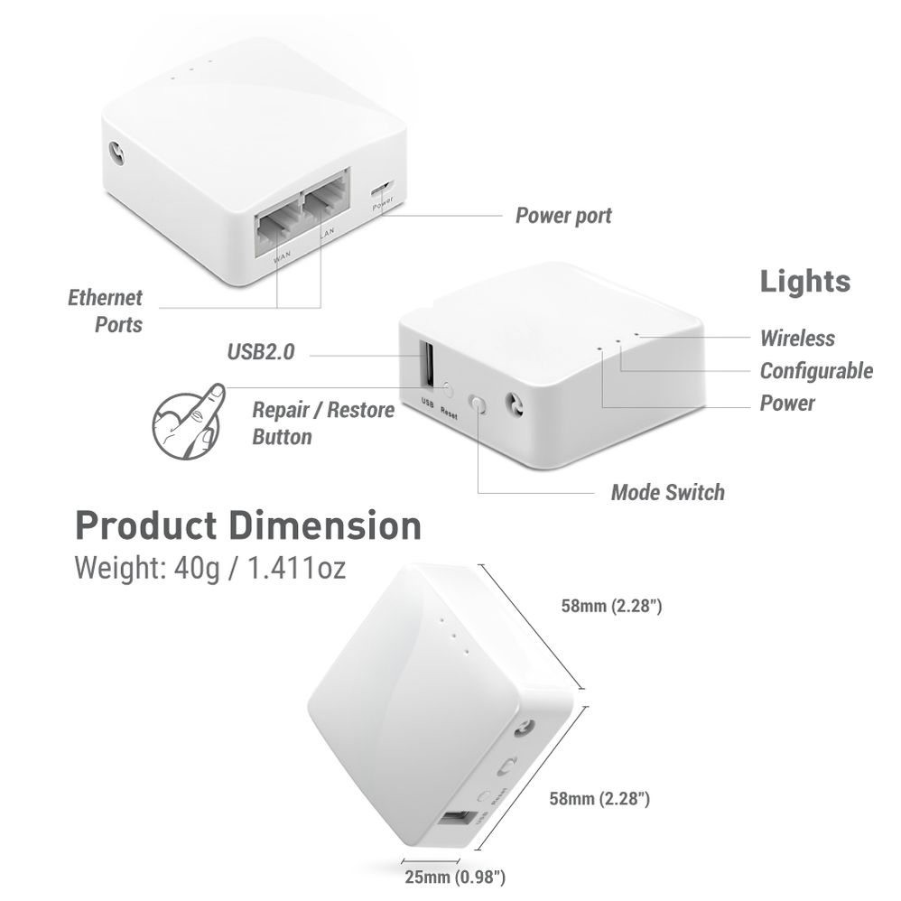 All Routers — GL.iNet
