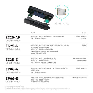 GL.iNet Official Global Store