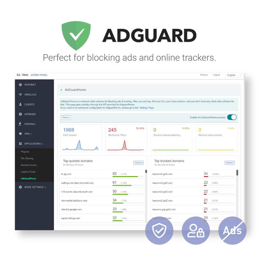 Flint (GL-AX1800) Dual-Band Gigabit Wi-Fi 6 Router — GL.iNet
