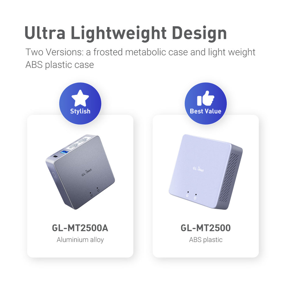 Brume 2 (GL-MT2500A) VPN Security Gateway | Aluminium Alloy — GL.iNet