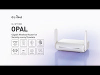 Opal (GL-SFT1200) Gigabit Wireless Router | AC1200 | OpenWrt | Pocket ...